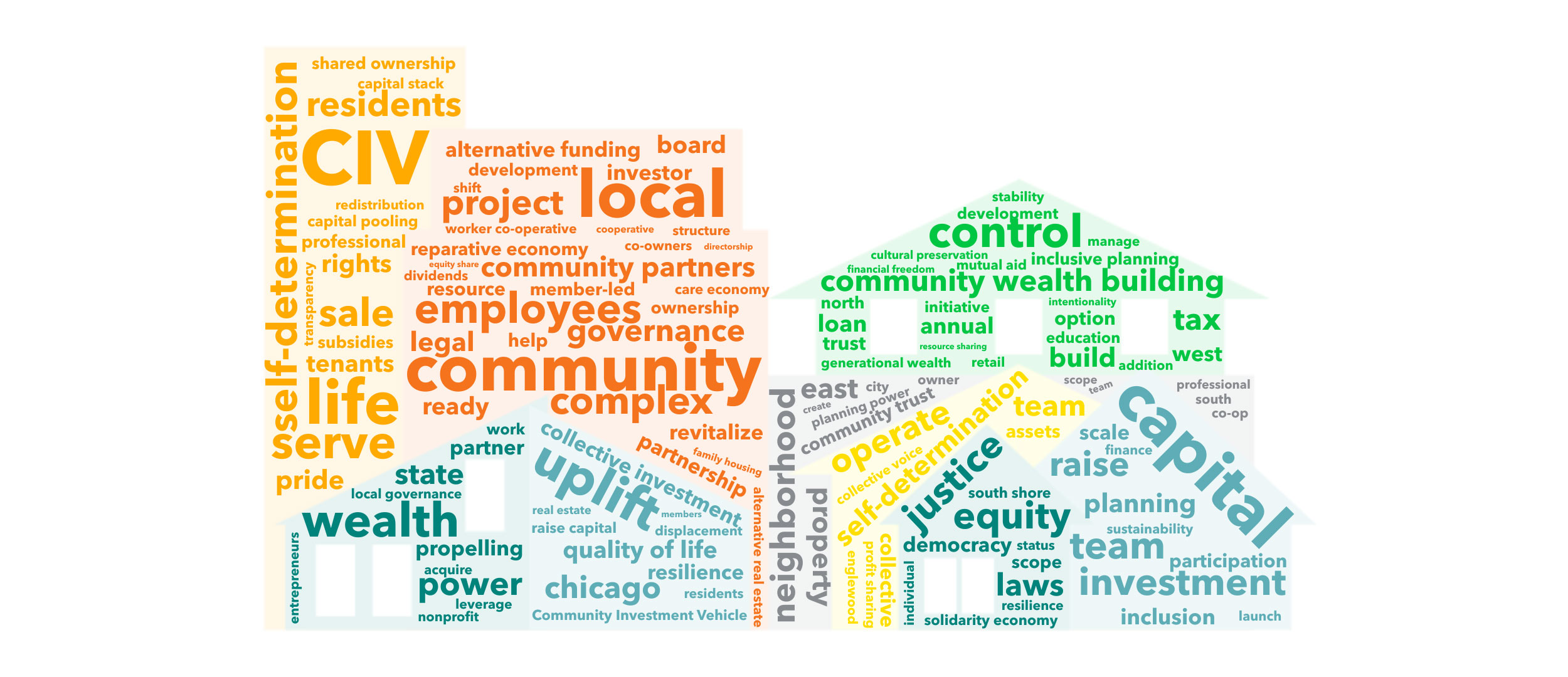 Community Desk Chicago